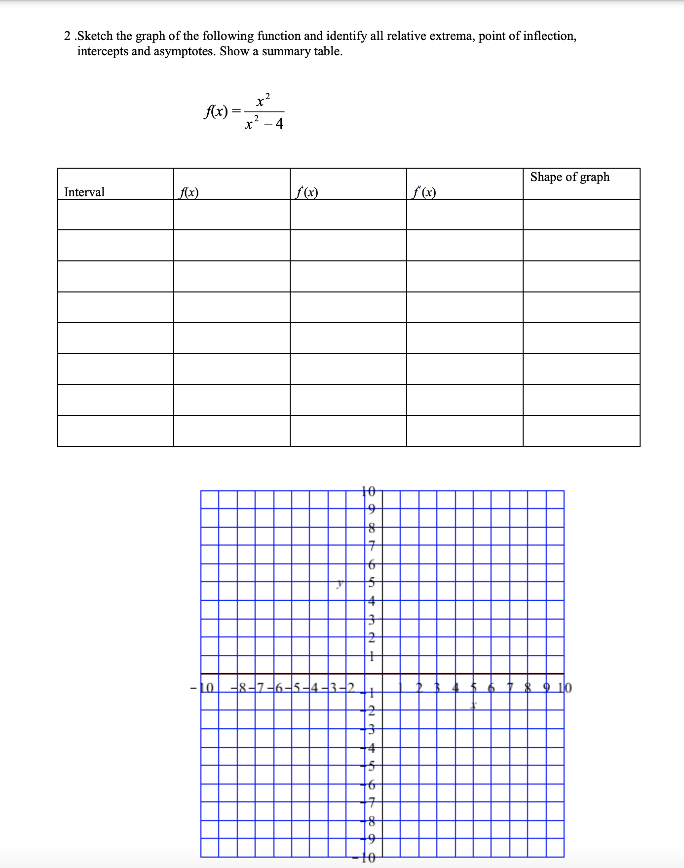 Solved 2.Sketch the graph of the following function and | Chegg.com