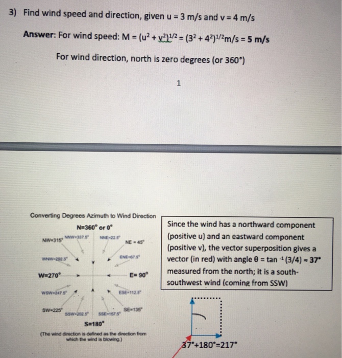 Solved Find wind speed and direction, given u = 3 m/s and v | Chegg.com