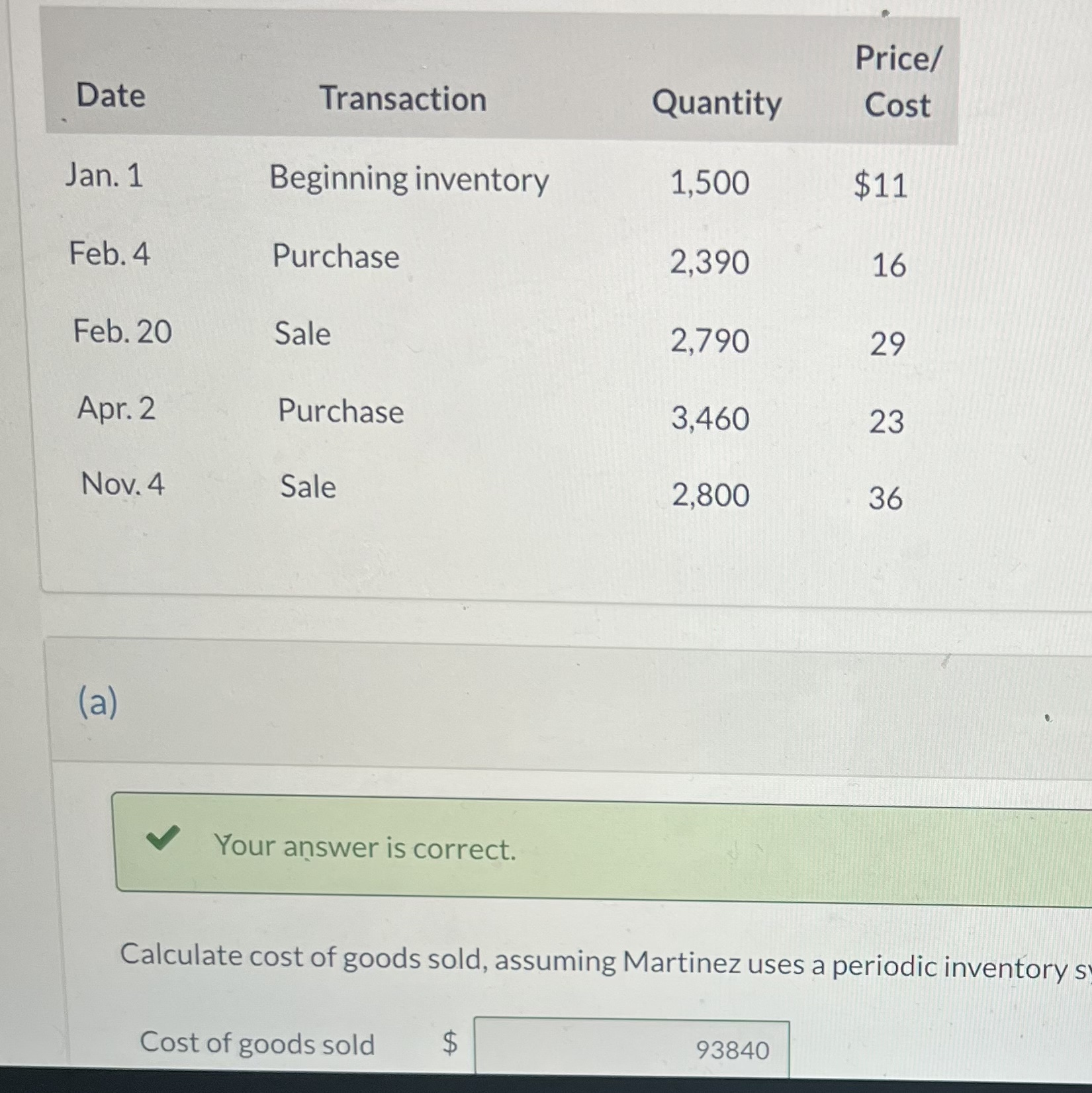 (a) Your answer is correct. Calculate cost of goods | Chegg.com