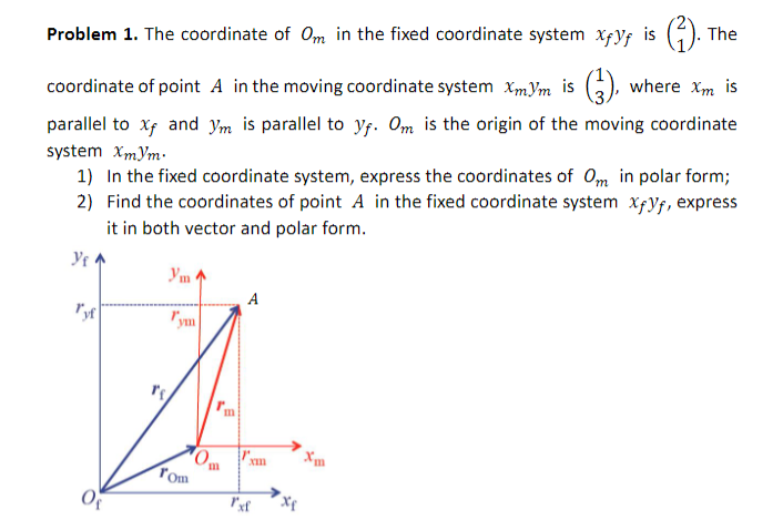 Solved Problem 1. The coordinate of Om in the fixed | Chegg.com