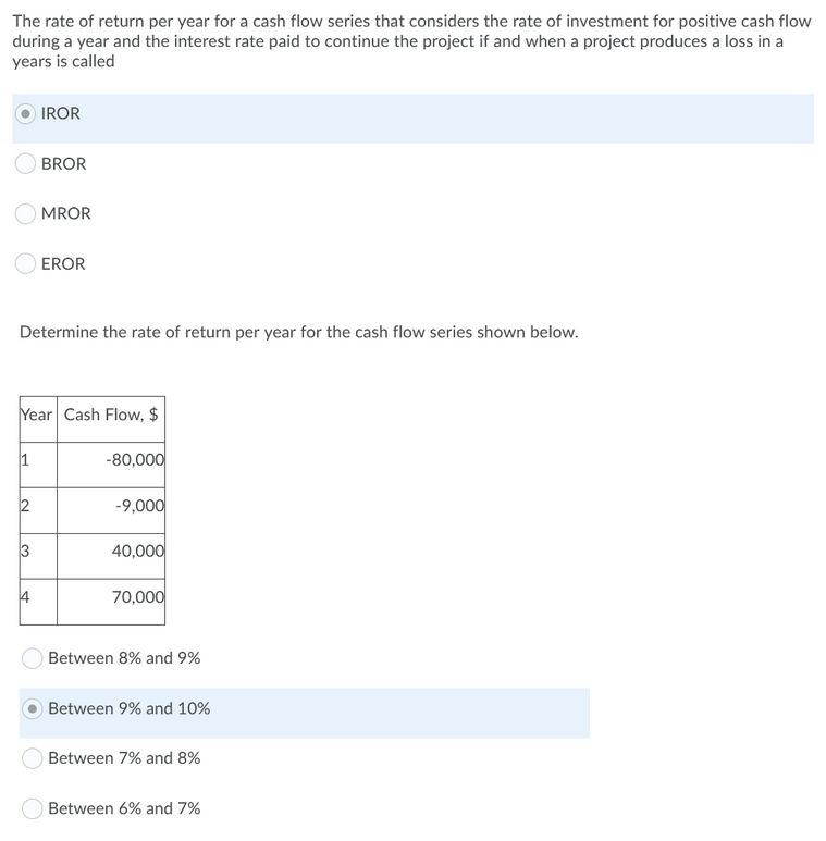 Solved The rate of return per year for a cash flow series | Chegg.com
