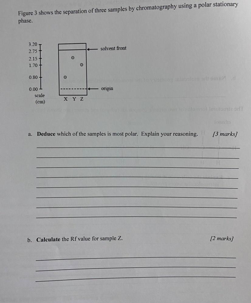 Solved Figure 3 shows the separation of three samples by | Chegg.com