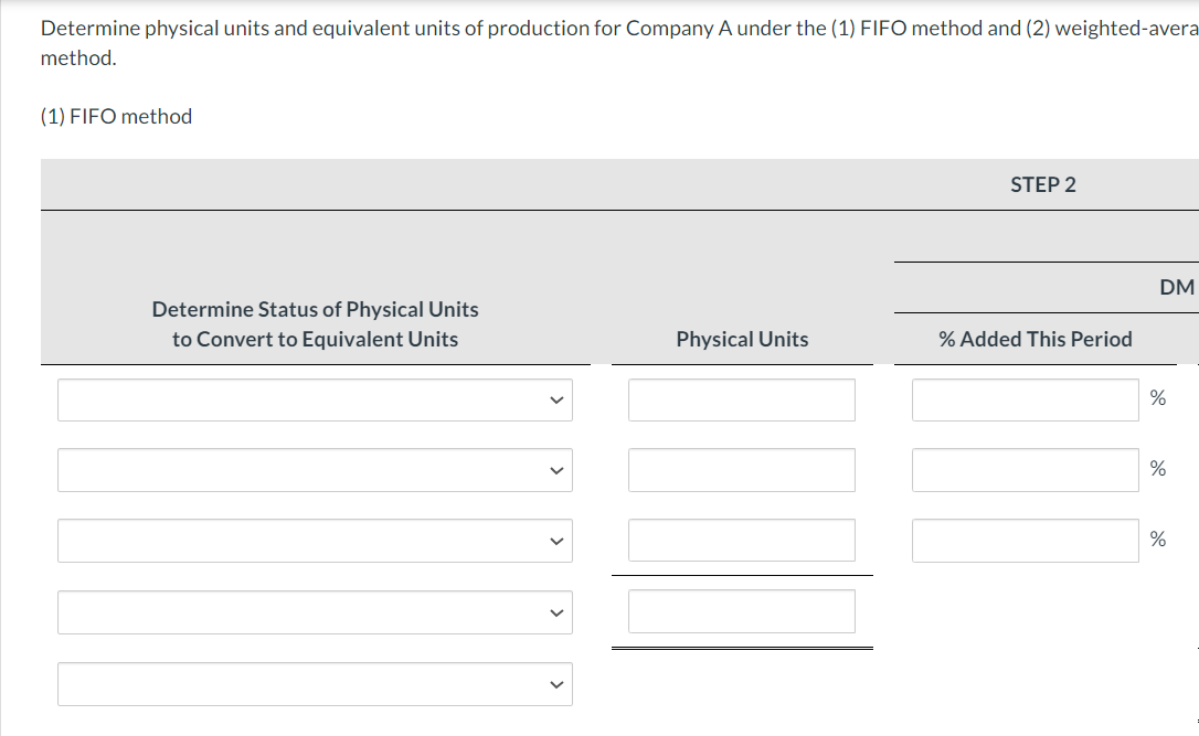 Solved The following three companies have just one | Chegg.com