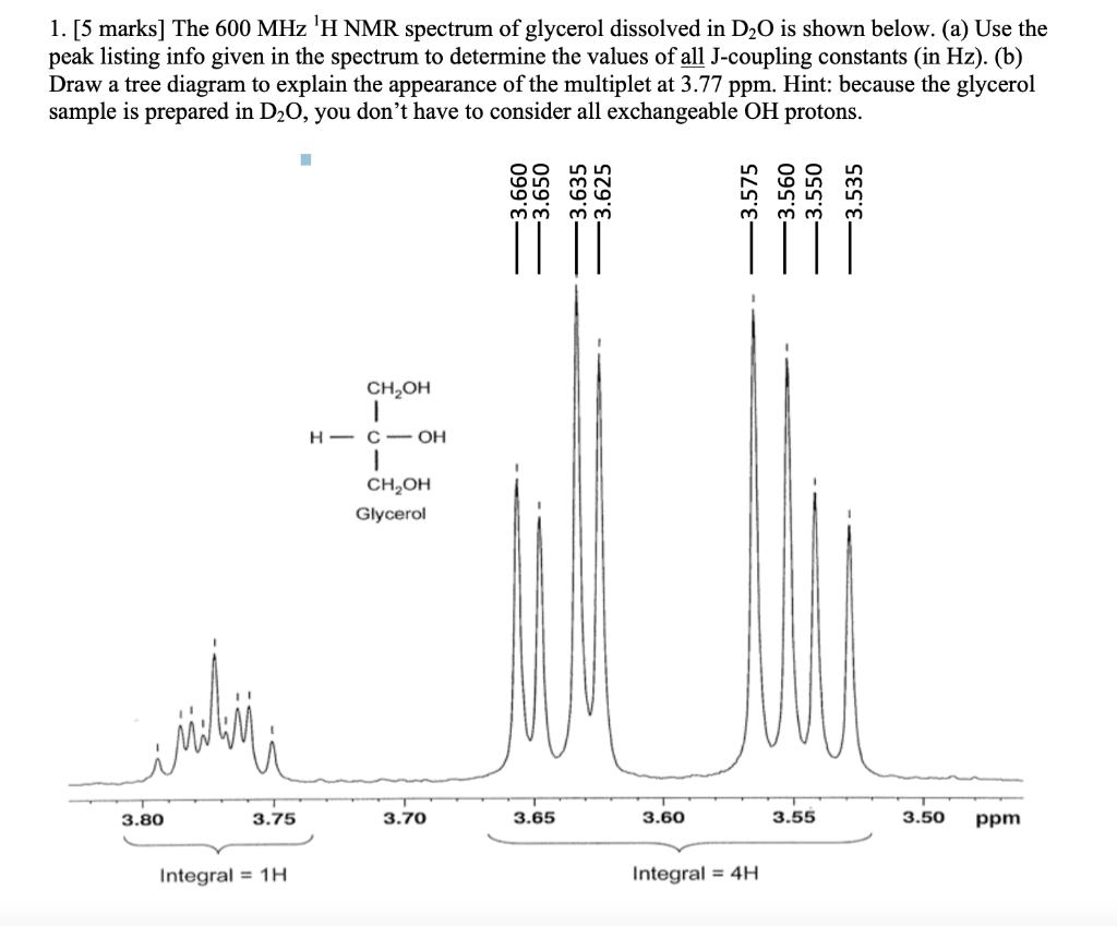 Solved 1. [5 marks] The 600 MHz 'H NMR spectrum of glycerol | Chegg.com