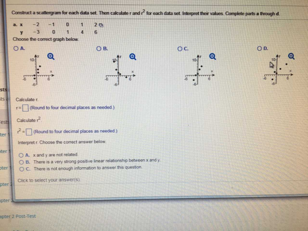 Solved Construct a scattergram for each data set Then | Chegg.com