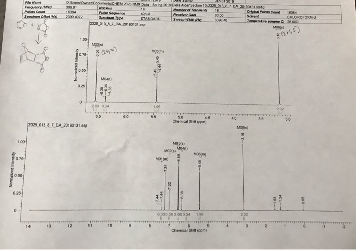 Solved 1. Annotate the NMR of the Diels-Alder reaction of | Chegg.com