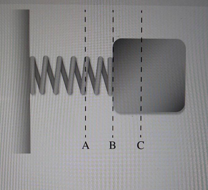 Solved: A Block Is Attached To A Horizontal Spring And Set... | Chegg.com