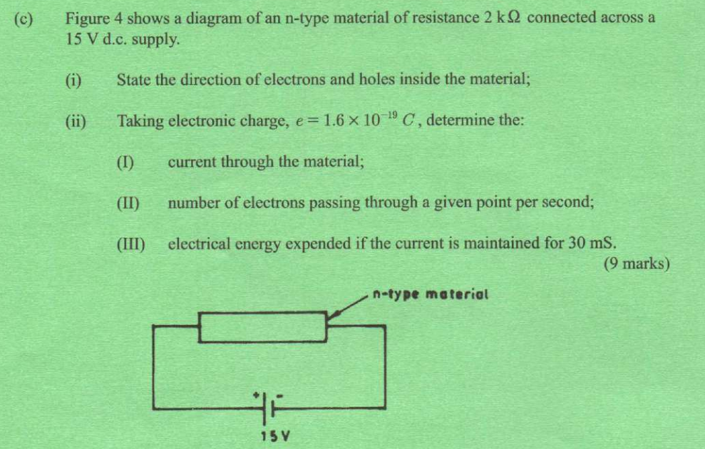 Solved (c) Figure 4 shows a diagram of an n-type material of | Chegg.com