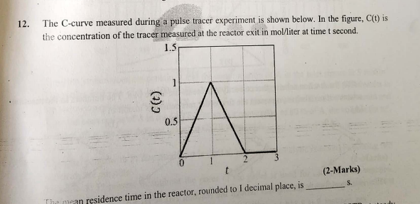 Solved 12. The C-curve measured during a pulse tracer | Chegg.com