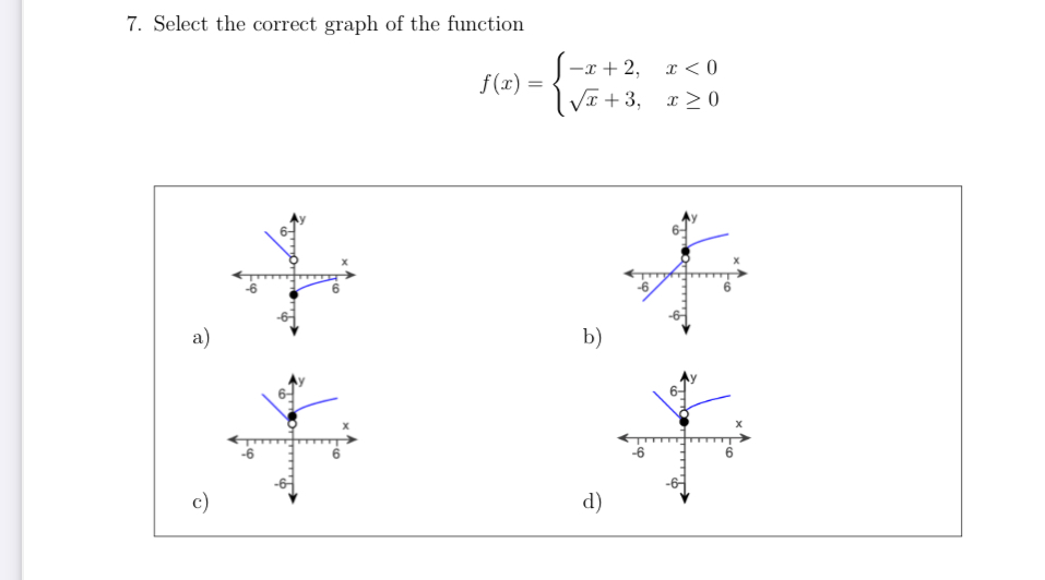 Solved Select the correct graph of the | Chegg.com