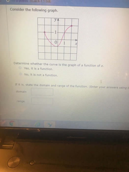 Solved Consider the following graph. 0/ Determine whether | Chegg.com