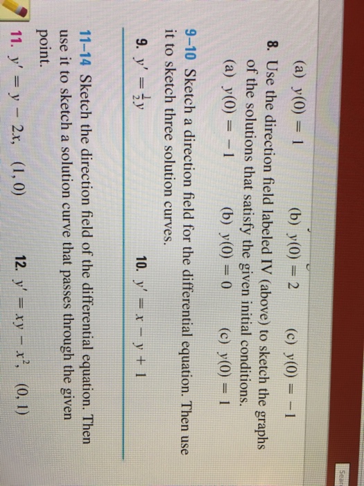 Solved Use the direction field labeled IV (above) to sketch | Chegg.com
