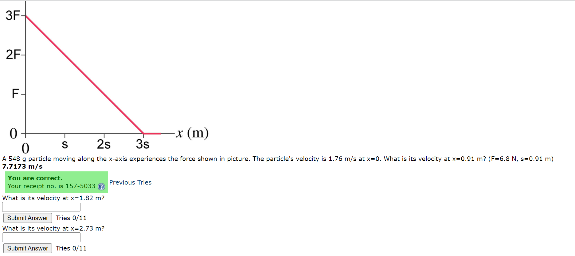 Solved 3F 2F F -x (m) 0 - 0 S 2s 3s A 548 g particle moving | Chegg.com