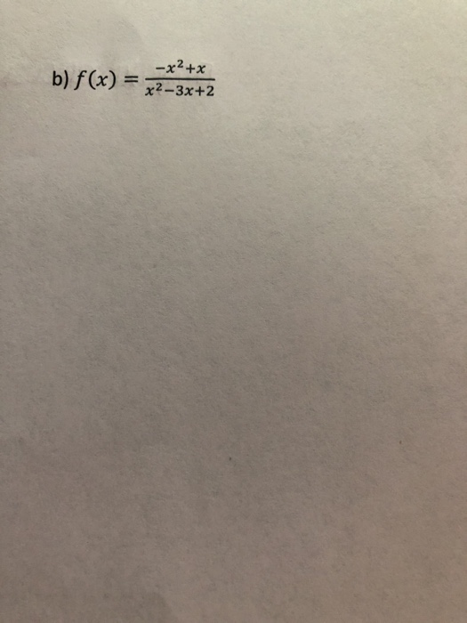 Solved Use the steps of the graphing procedure to graph the | Chegg.com