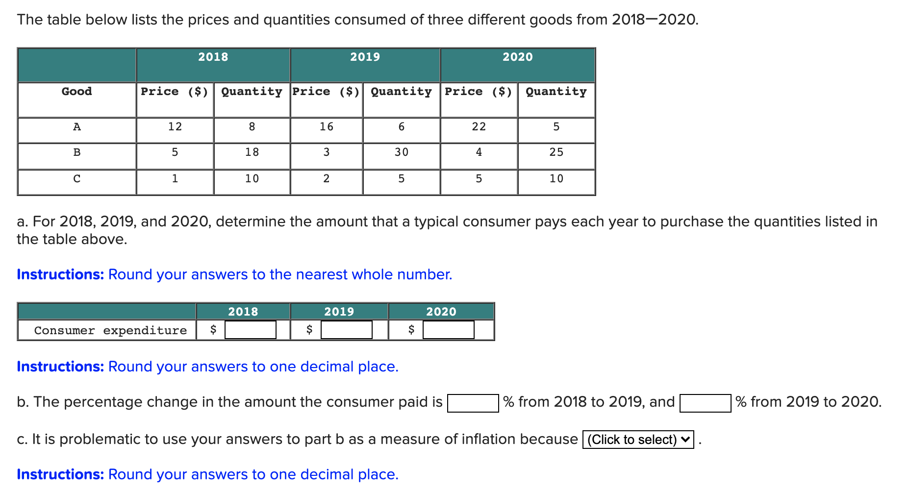 Solved The Table Below Lists The Prices And Quantities 