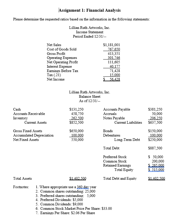Solved Assignment 1: Financial Analysis Please determine the | Chegg.com