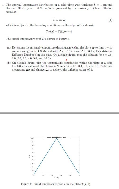 1. The internal temperature distribution in a solid | Chegg.com
