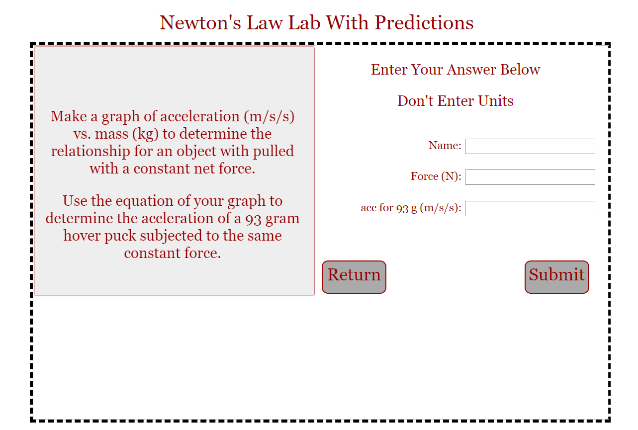 Solved Newton's Law Lab With Predictions Use the graph to | Chegg.com