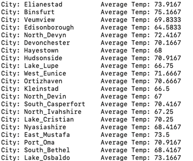 Solved In this assignment, you will use a temperature data | Chegg.com