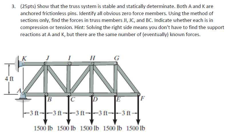 Solved 3. (25pts) Show that the truss system is stable and | Chegg.com