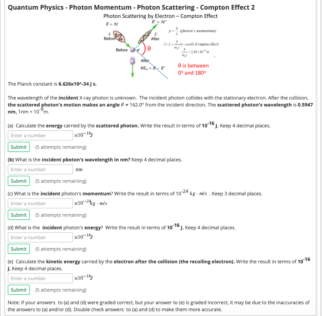 Solved Quantum Physics - Photon Momentum - Photon Scattering | Chegg.com