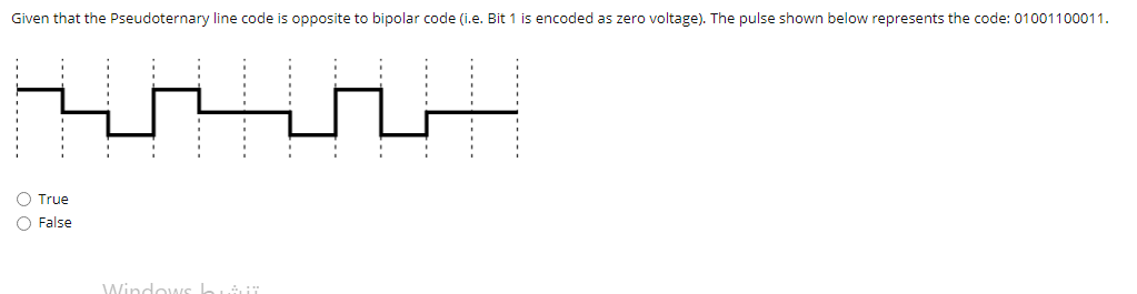 Solved Given that the Pseudoternary line code is opposite to | Chegg.com