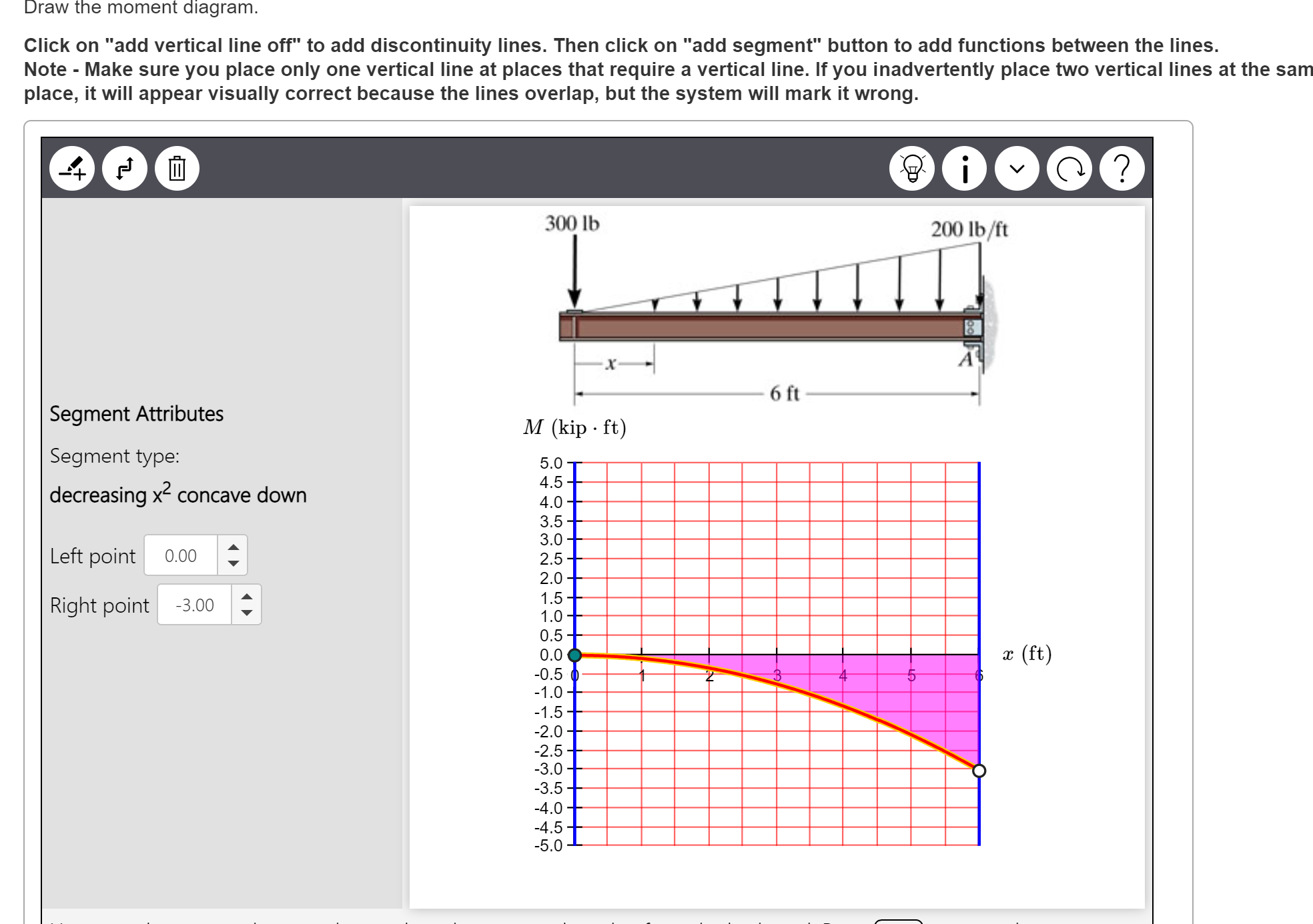 Solved Click on "add vertical line off" to add discontinuity | Chegg.com