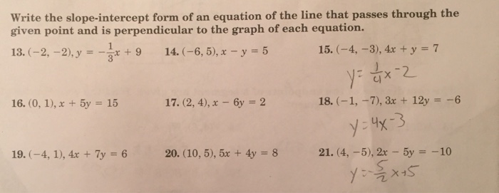 Solved Write the slope-intercept form of an equation of the | Chegg.com