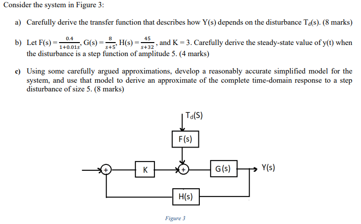 Solved Consider the system in Figure 3: a) Carefully derive | Chegg.com