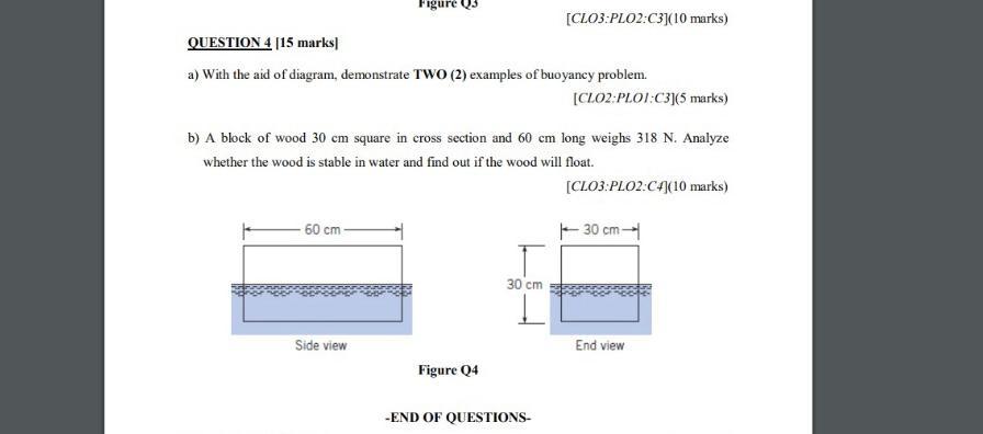Solved Figure 05 [CLO3:PLO2:03](10 marks) QUESTION 4 [15 | Chegg.com