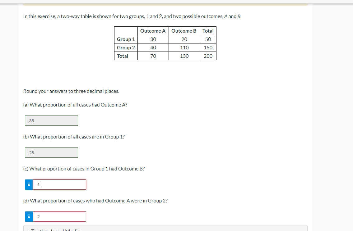 Solved In this exercise, a two-way table is shown for two | Chegg.com