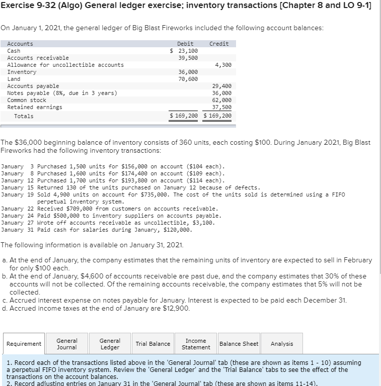 Solved Exercise 9-32 (Algo) General ledger exercise; | Chegg.com