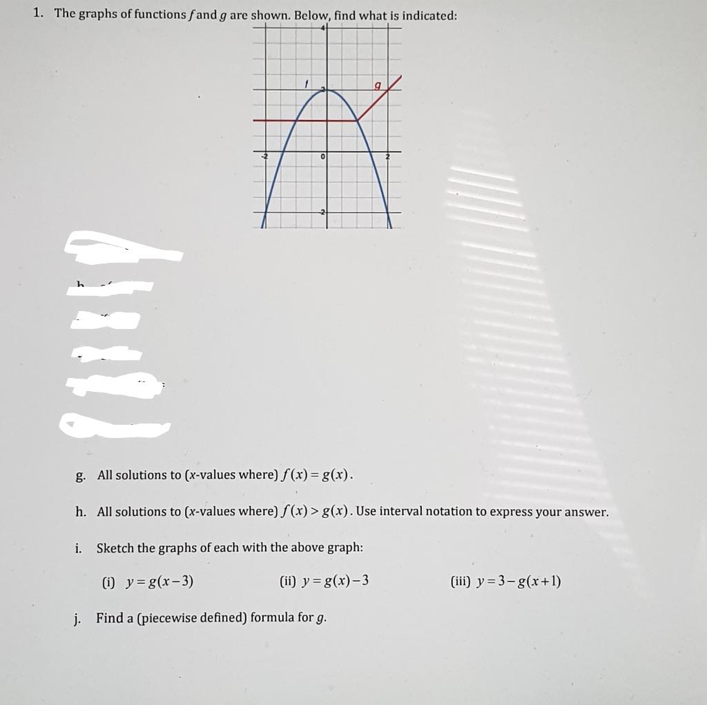 Solved 1. The graphs of functions fand g are shown. Below, | Chegg.com