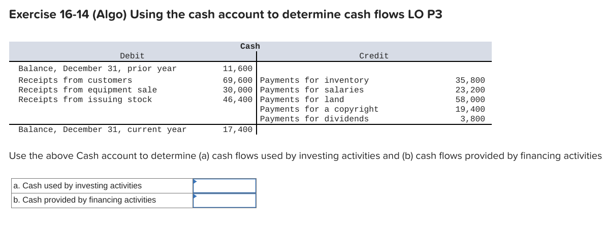 Solved Exercise 16−14 (Algo) Using the cash account to | Chegg.com