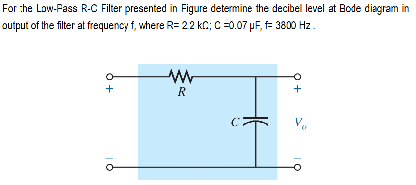 Solved For the Low-Pass R-C Filter presented in Figure | Chegg.com