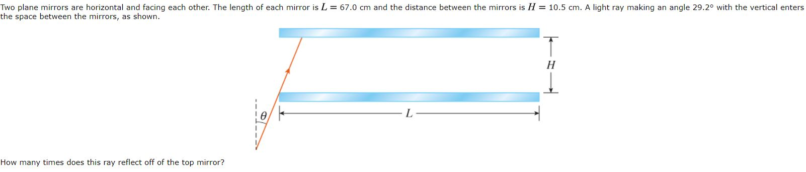 Solved Two plane mirrors are horizontal and facing each | Chegg.com