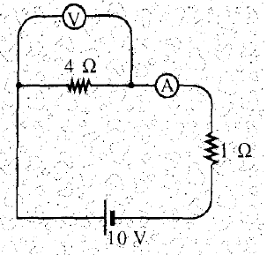 Solved PROBLEM: In the circuit shown, calculate the reading | Chegg.com