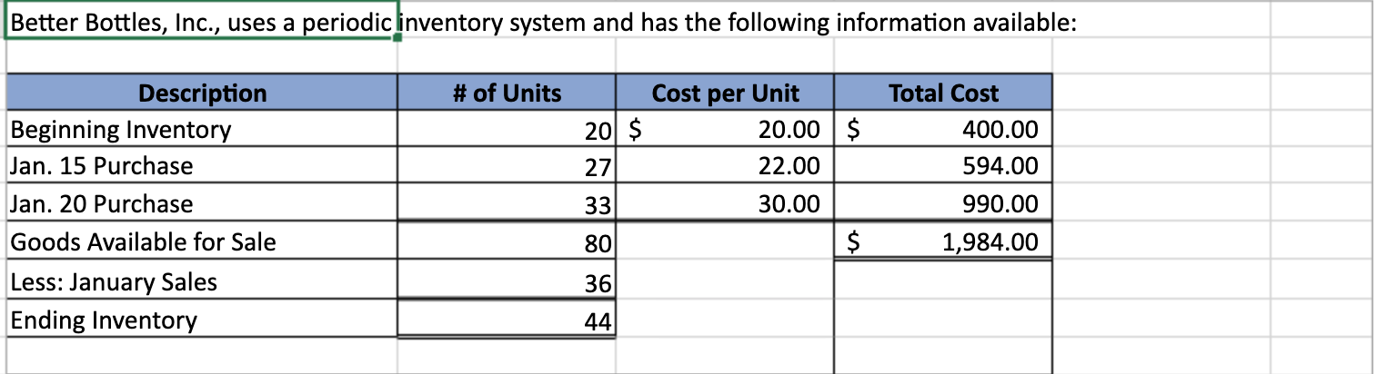 Solved Better Bottles, Inc., uses a periodic inventory | Chegg.com