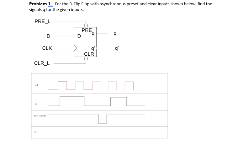 Solved Problem 1. For the D-Flip Flop with asynchronous | Chegg.com