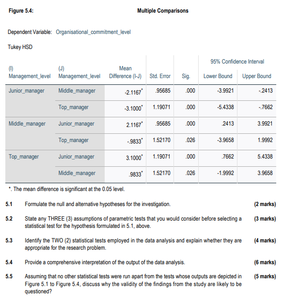 Solved Study the information provided below and answer all | Chegg.com