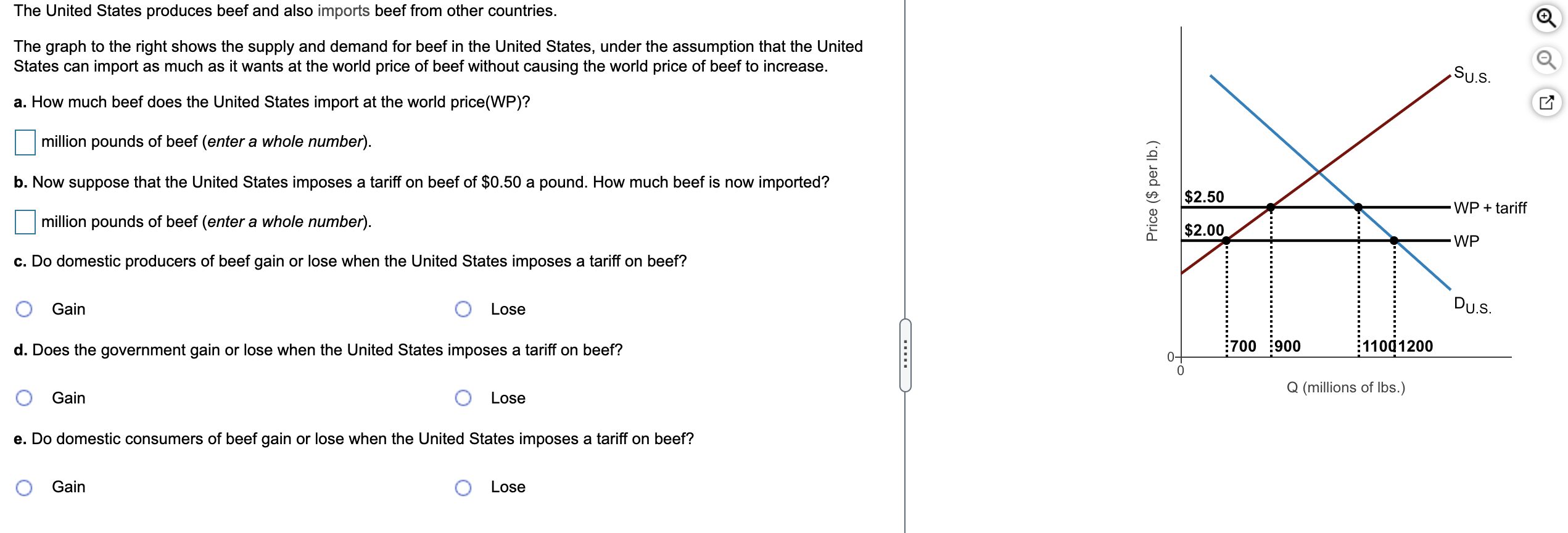 Solved The United States produces beef and also imports beef | Chegg.com