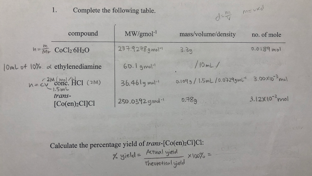 Solved CoCl2 + 2 HN O2, HCI trans-[Co(en)2Cl2]CI eq. 1 heat | Chegg.com