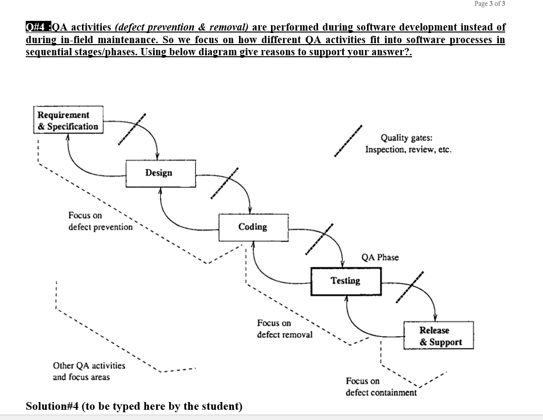 Solved Page 3 of 3 (#4 :0A activities (defect prevention & | Chegg.com