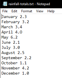 Solved Lesson Objective(s): - Import a file into a list - | Chegg.com