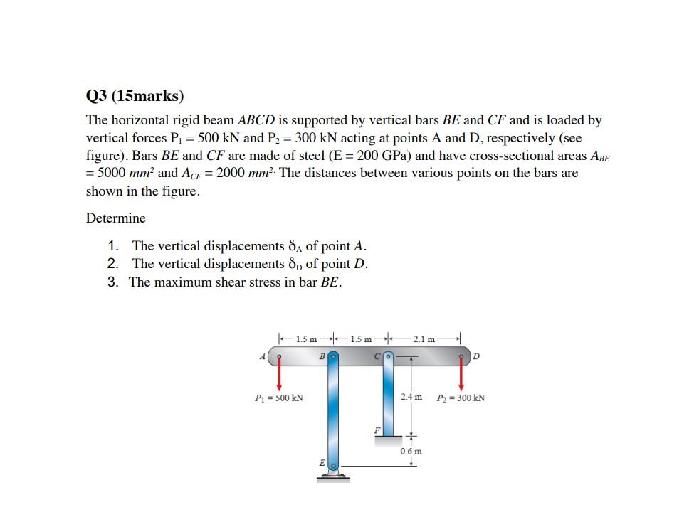 Solved Q3 (15marks) The horizontal rigid beam ABCD is | Chegg.com
