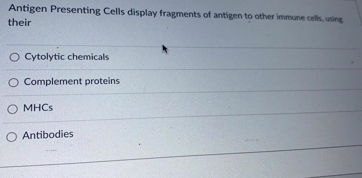 Solved Antigen Presenting Cells display fragments of antigen | Chegg.com