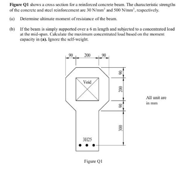 Solved helpFigure Q1 ﻿shows a cross section for a reinforced | Chegg.com