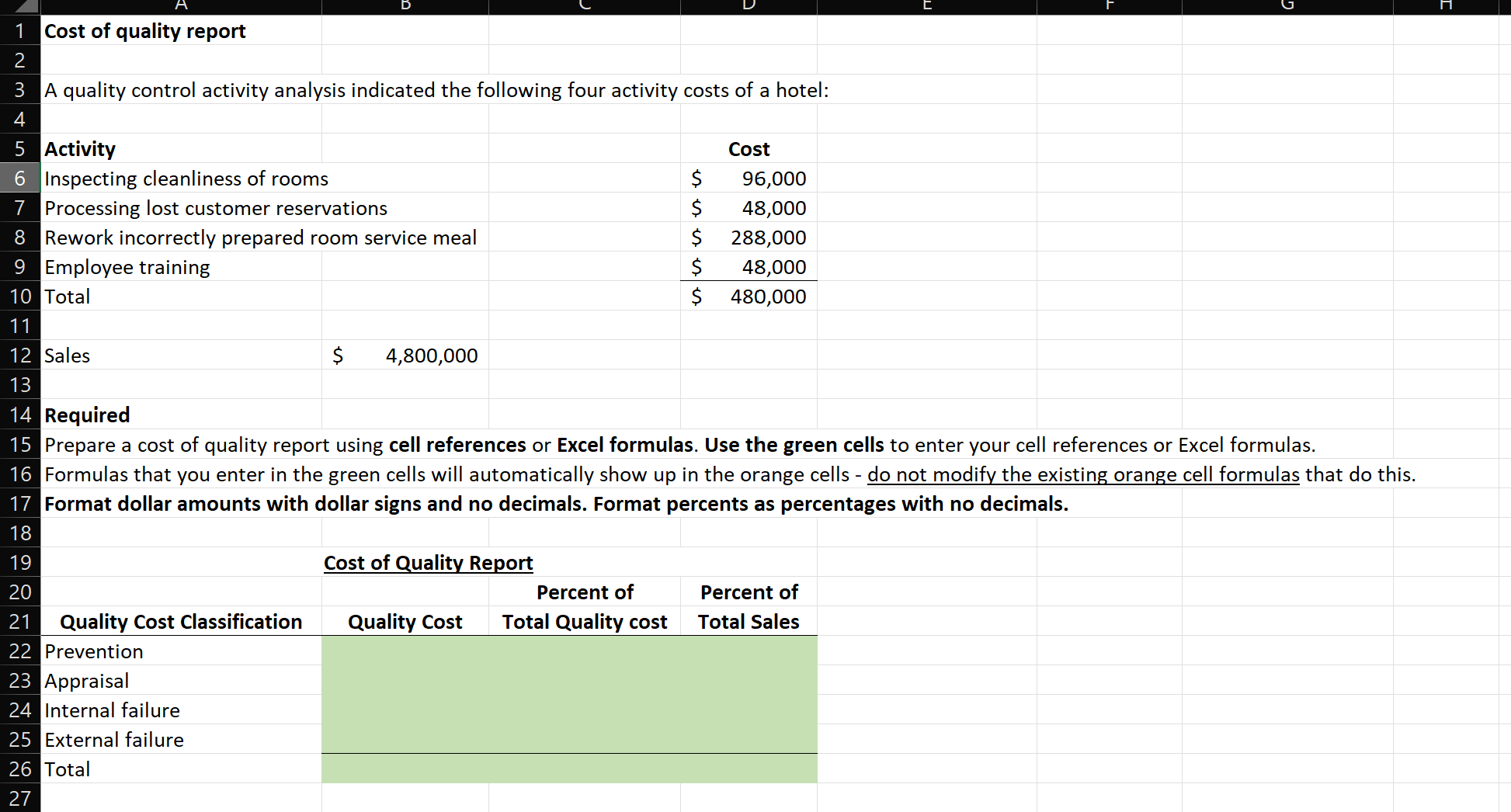 Solved A quality control activity analysis indicated the | Chegg.com