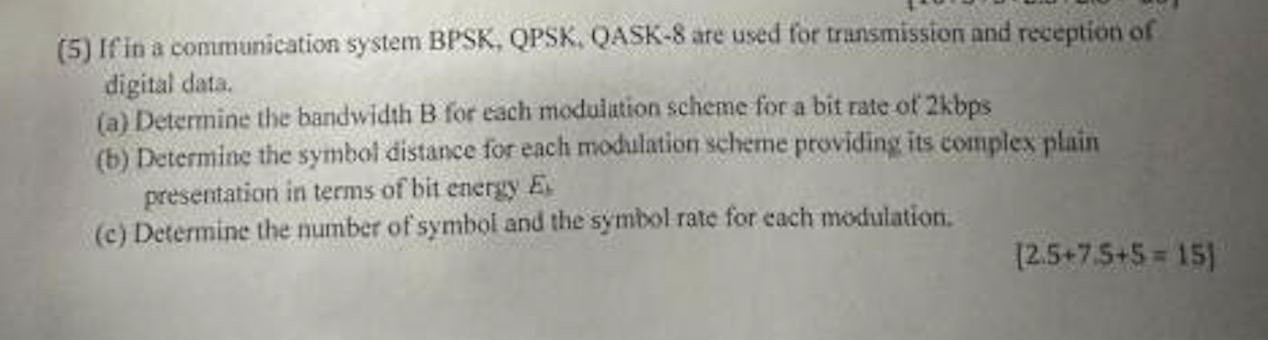 Solved (5) If in a communication system BPSK, QPSK, QASK-8 | Chegg.com