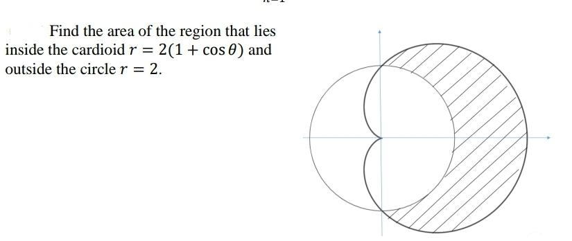 Solved Find the area of the region that lies inside the | Chegg.com